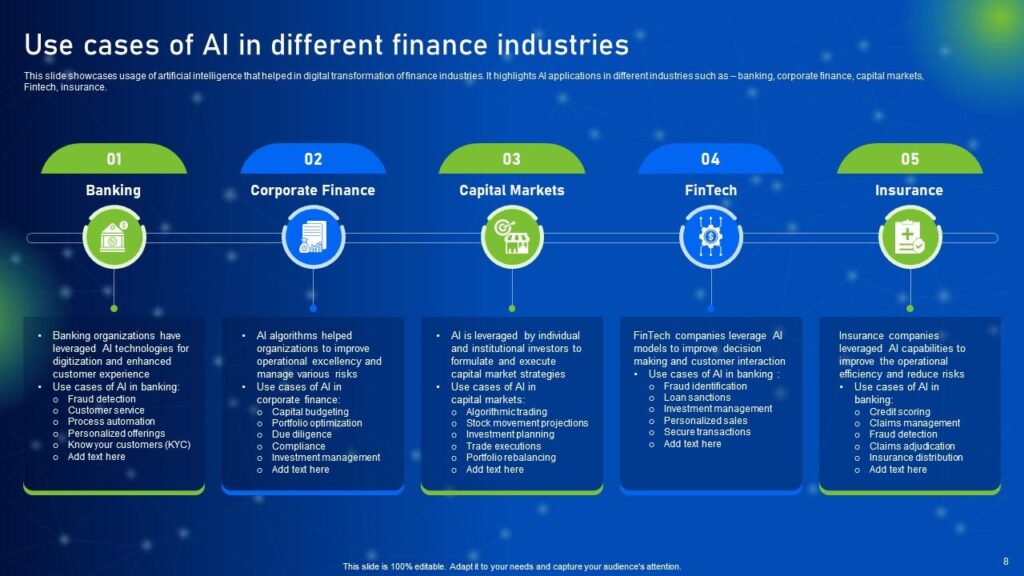 AI In Finance: Revolutionizing Banking, Trading, And Fraud Detection