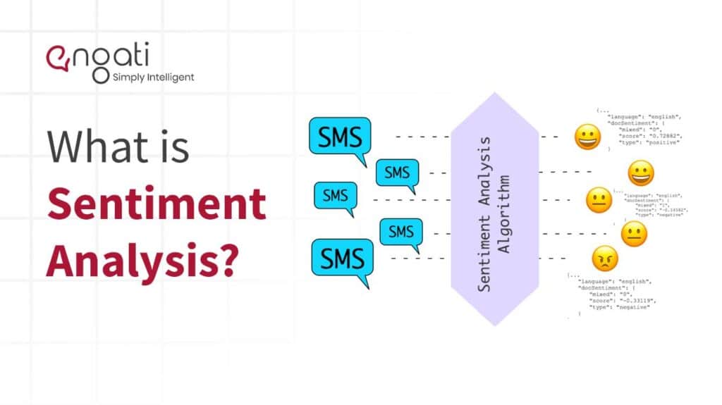 AI In Sentiment Analysis: Understanding Emotions In Text And Speech